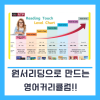 영어원서읽기를 중심으로 하는 초등영어커리큘럼 네이버 블로그